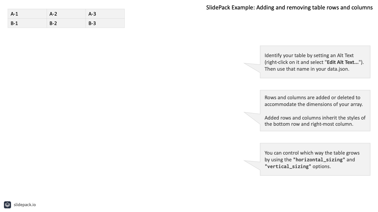 Table Auto resize SlidePack API Docs